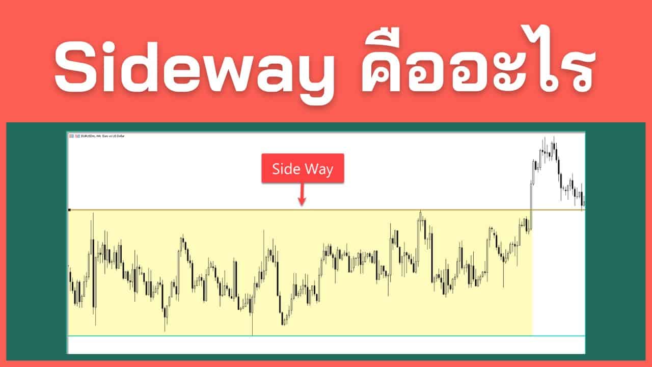 Sideway คืออะไร? (Sideway Down & Sideway Up) 2025