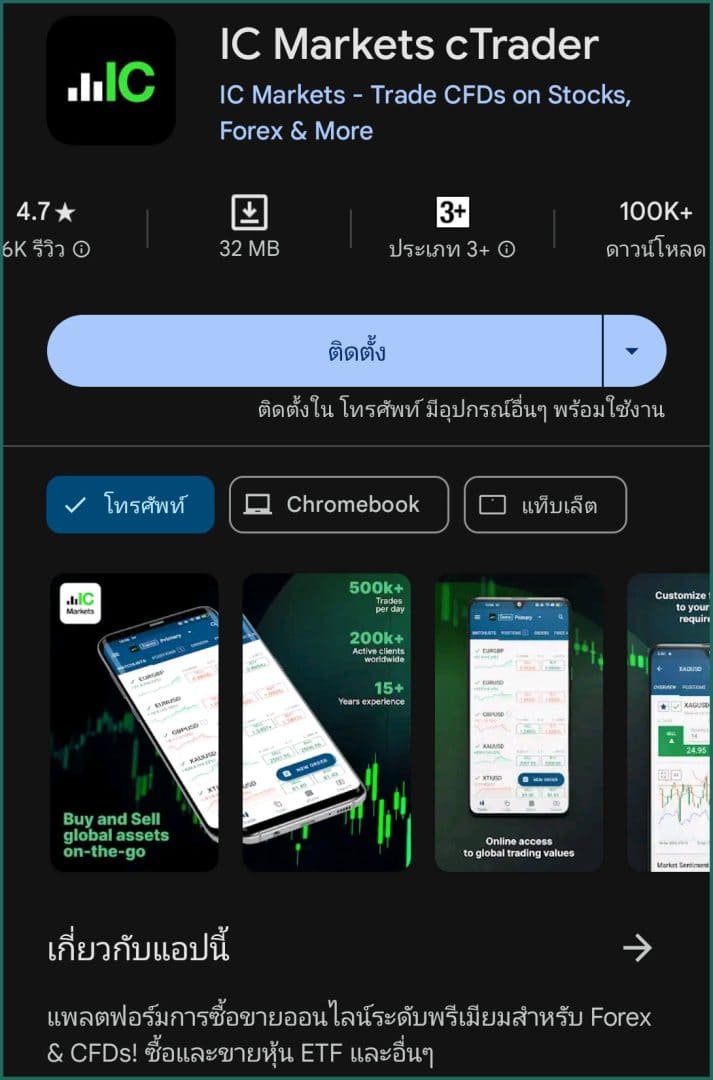 แนะนำ 10 แอพเทรด Forex ที่ดีที่สุด (App Trade Forex ไหนดี)